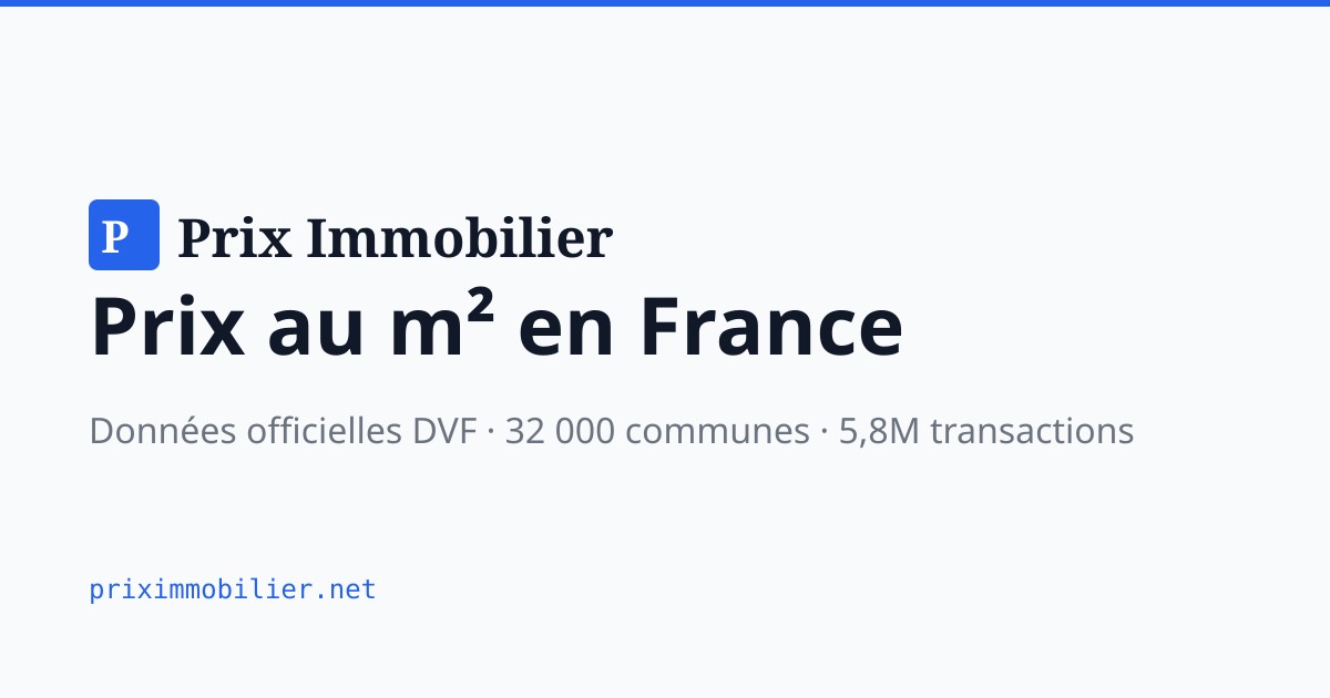 Loyer à Boissy-Saint-Léger (94470) : 18,7 €/m² — Rendement 6,6% (2025)